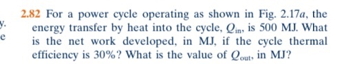 Solved 2.82 For a power cycle operating as shown in Fig. | Chegg.com