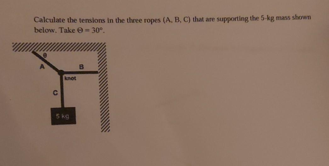 Solved Calculate the tensions in the three ropes (A, B, C) | Chegg.com