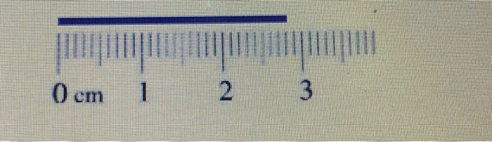 Solved 0 cm 1 2 2 3 | Chegg.com