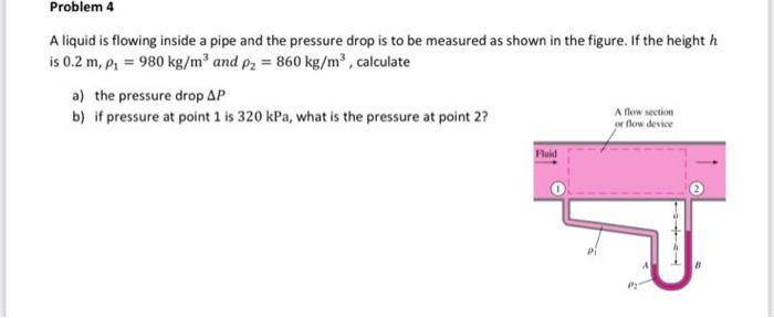 Solved Problem 4 A liquid is flowing inside a pipe and the | Chegg.com