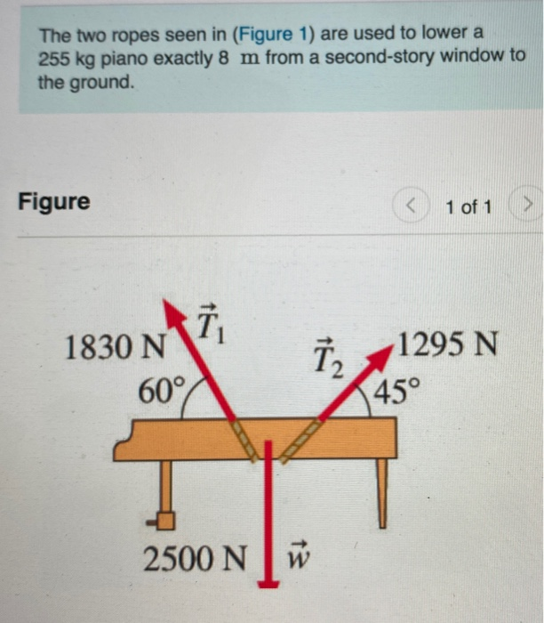 Solved The two ropes seen in (Figure 1) are used to lower a | Chegg.com