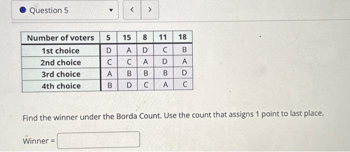 Solved Find the winner under the Borda Count. Use the count | Chegg.com