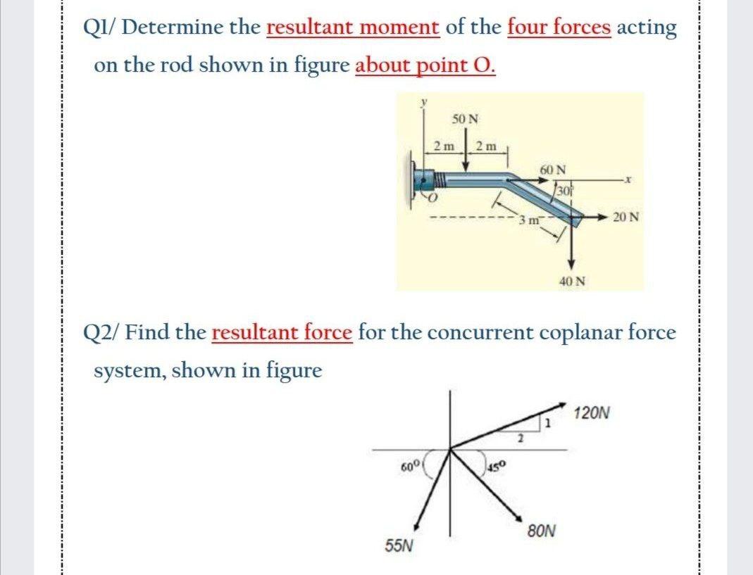 Solved Q1/ Determine the resultant moment of the four forces | Chegg.com