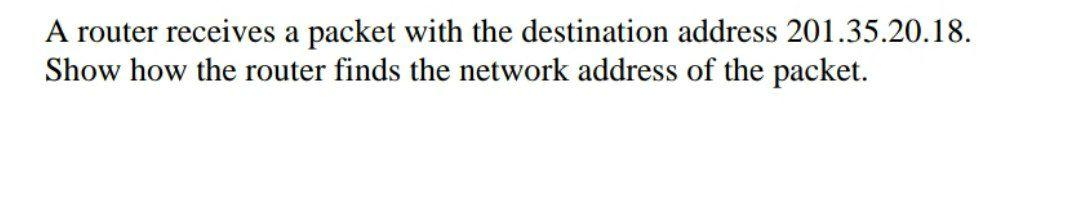 Solved A router receives a packet with the destination | Chegg.com