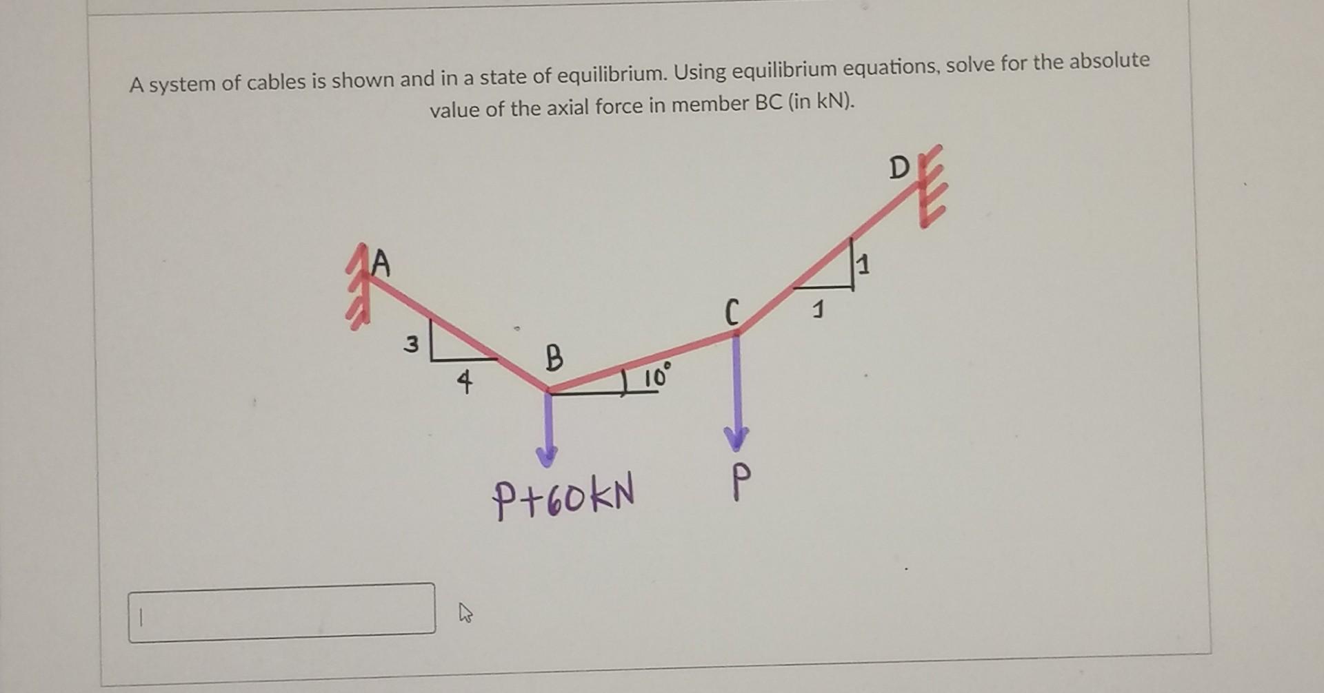 Solved A system of cables is shown and in a state of | Chegg.com