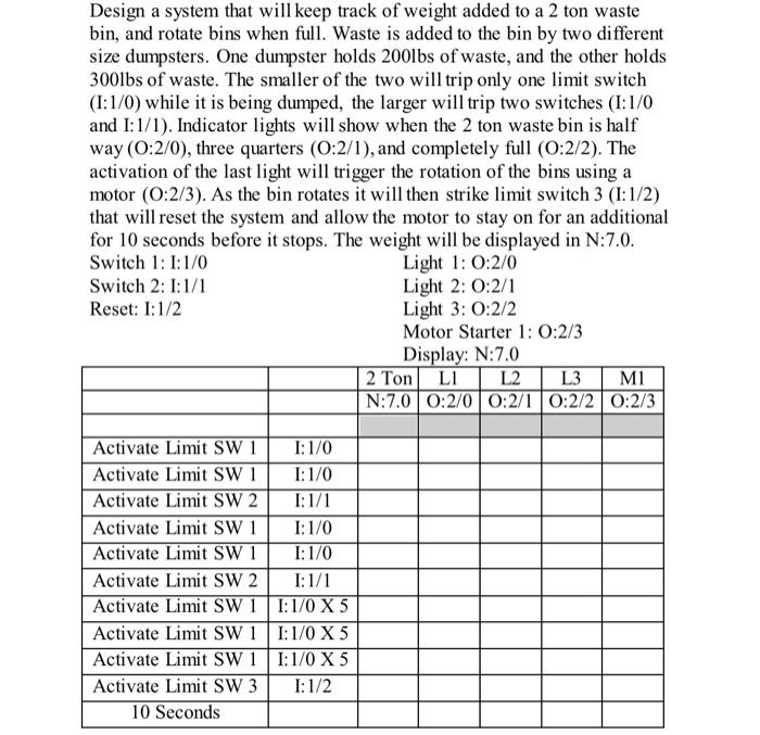Solved Design a system that will keep track of weight added | Chegg.com