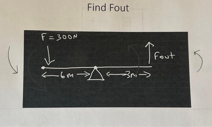 Solved Find Fout | Chegg.com
