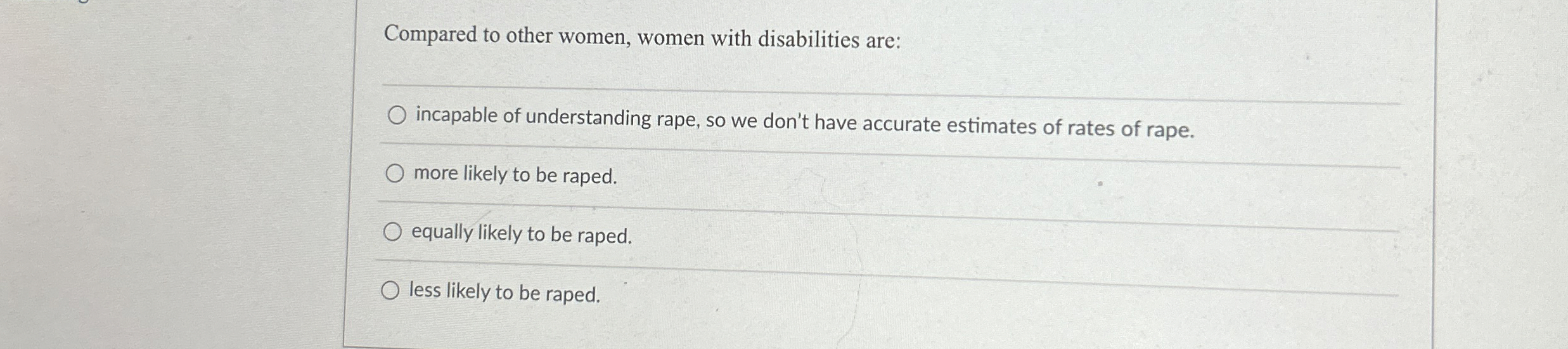 Compared to other women, women with disabilities | Chegg.com