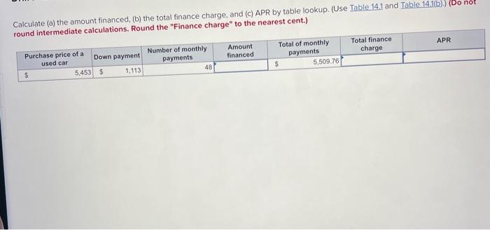 Calculate (a) the amount financed, (b) the total | Chegg.com