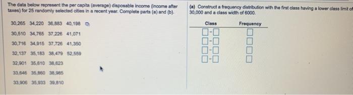 Solved The data below represent the per capita (average) | Chegg.com