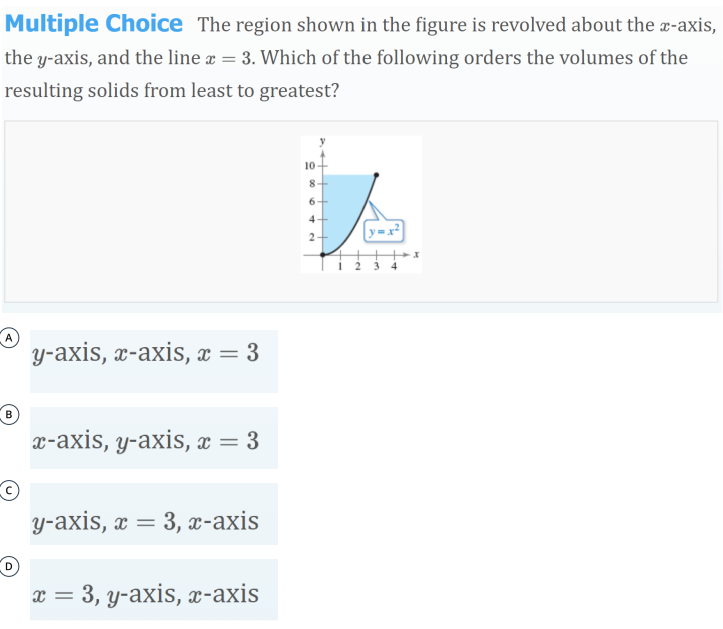 Solved The region shown in the figure is revolved about the | Chegg.com