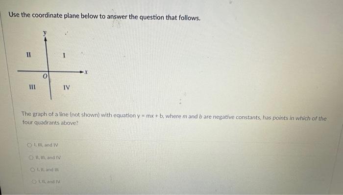 Solved Use the coordinate plane below to answer the question | Chegg.com