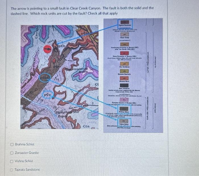 Solved The arrow is pointing to a small fault in Clear Creek | Chegg.com