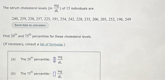 Solved The serum cholesterol levels (in (a) 240, 259, 230, | Chegg.com