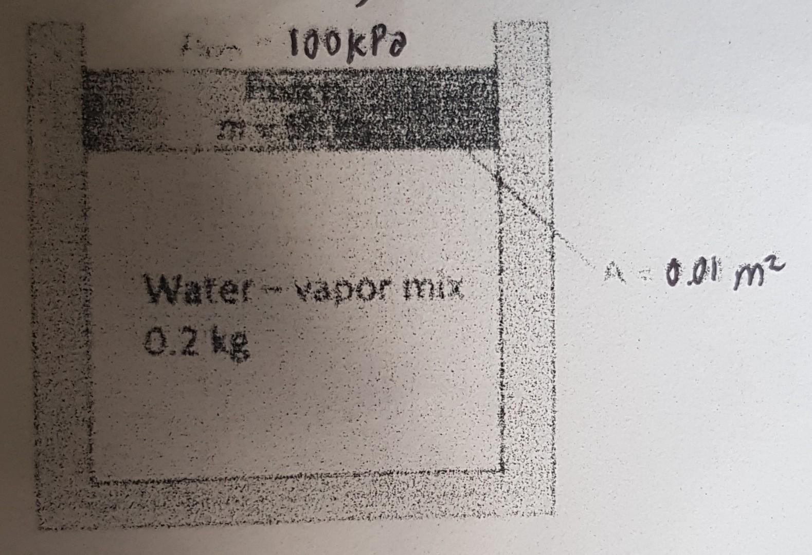 Solved a mixture of water vapor and liquid with a mess of | Chegg.com