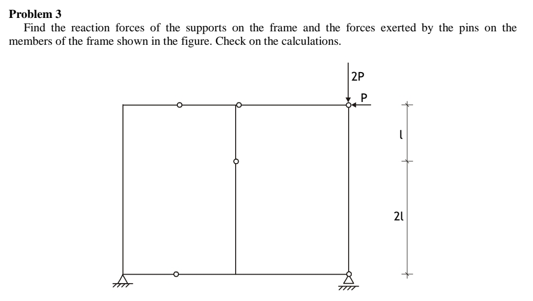 Solved Theoretical Mechanics Task.Find the reaction forces | Chegg.com