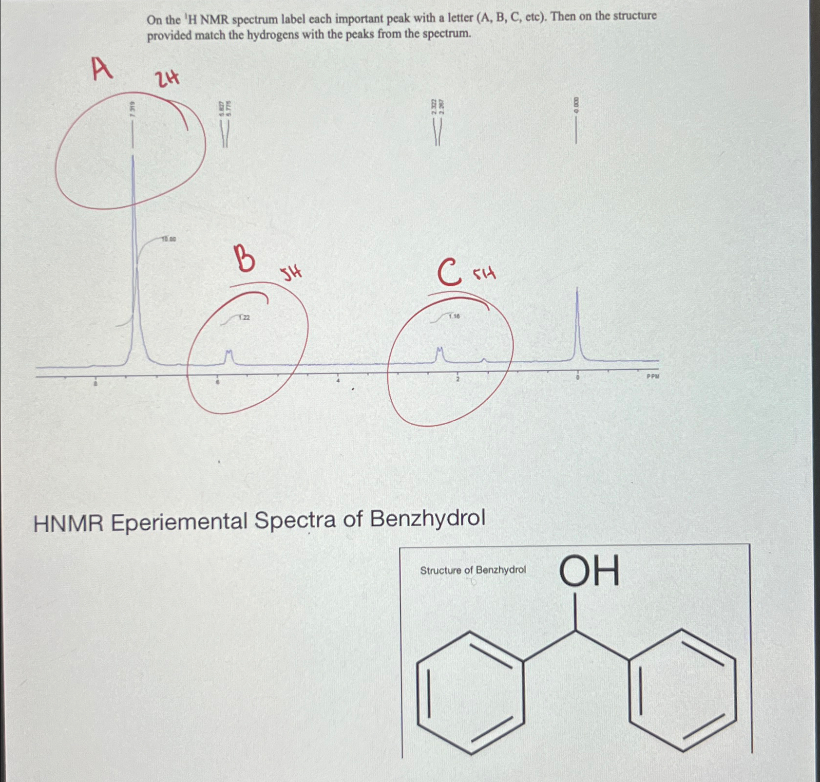 Solved On the 'H NMR spectrum label each important peak with | Chegg.com