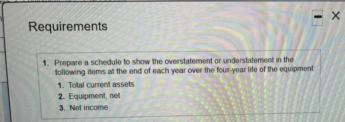 Solved prepare a schedule to show the overstatement or | Chegg.com