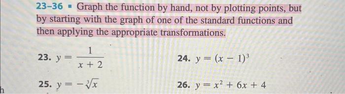 23-36 = Graph the function by hand, not by plotting | Chegg.com