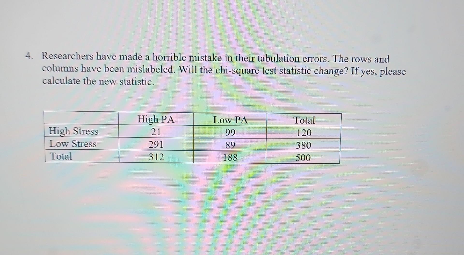 Solved 4. Researchers have made a horrible mistake in their | Chegg.com