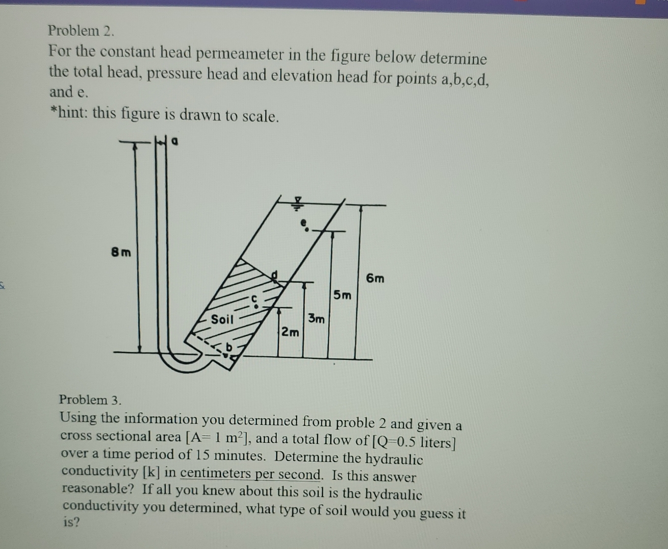 Solved Problem 2.For the constant head permeameter in the | Chegg.com