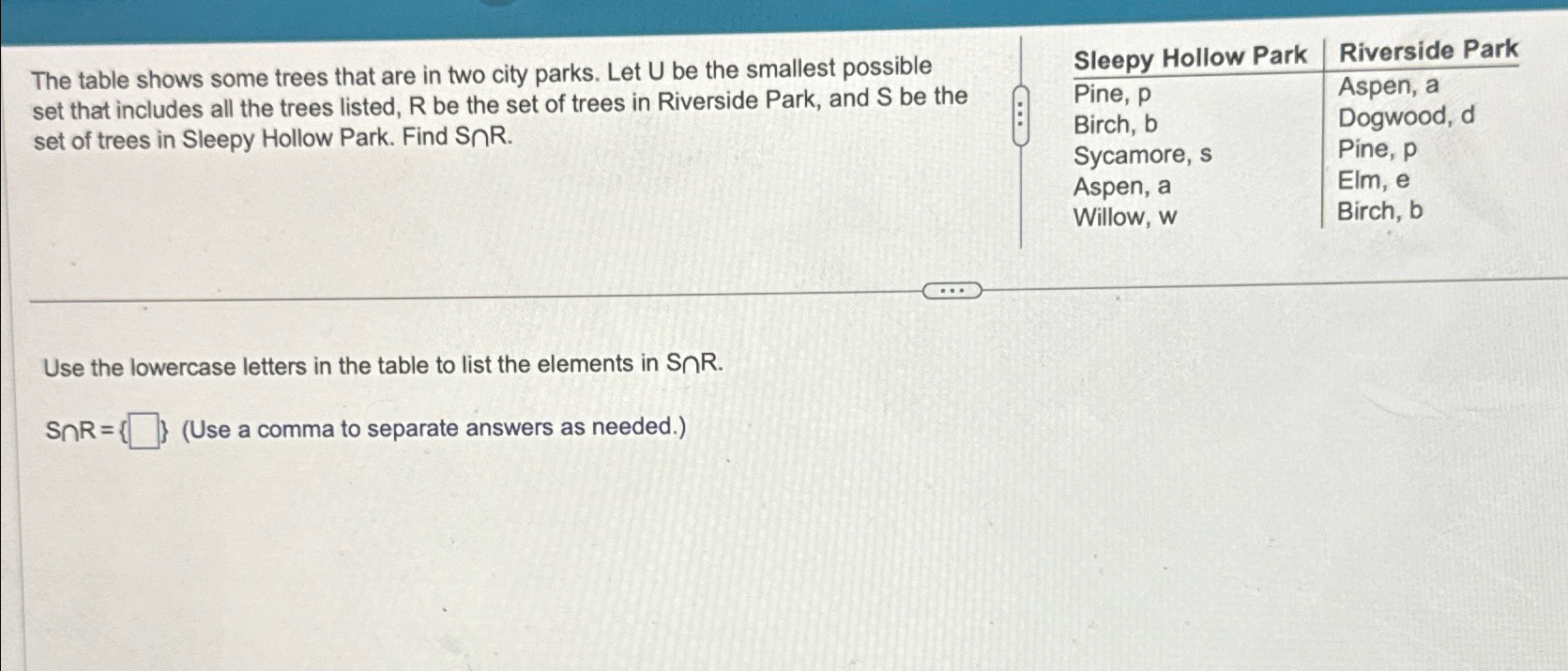Solved The table shows some trees that are in two city | Chegg.com Solved The table shows some trees that are in two city | Chegg.com