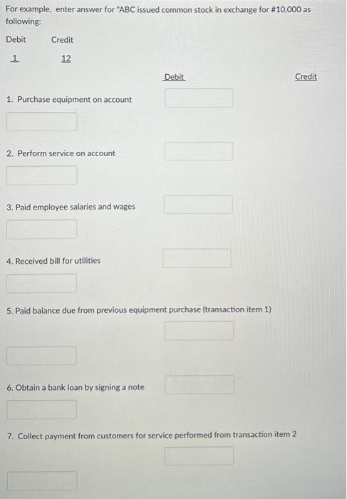 Solved Journalize the following transaction by entering the | Chegg.com