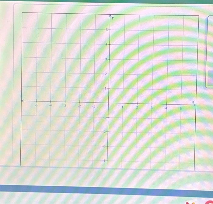 Solved Graph the function. f(x)={x2−42x−4 for x≤2 for x>2 | Chegg.com