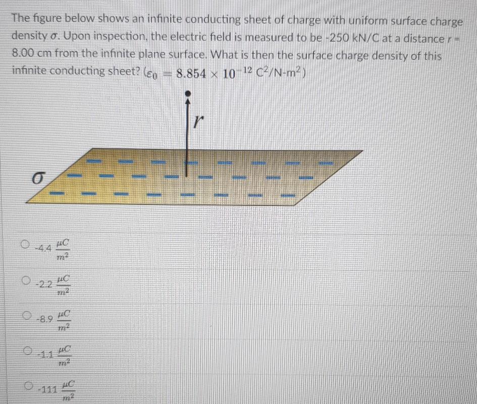 Solved The figure below shows an infinite conducting sheet | Chegg.com