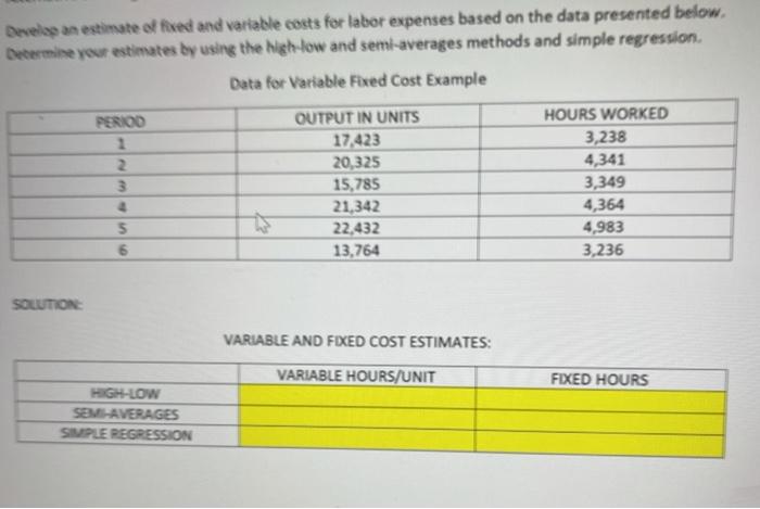Solved Develop an estimate of fixed and variable costs for | Chegg.com