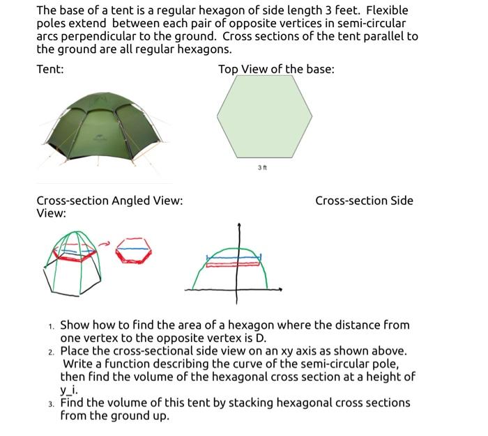 Solved The base of a tent is a regular hexagon of side | Chegg.com