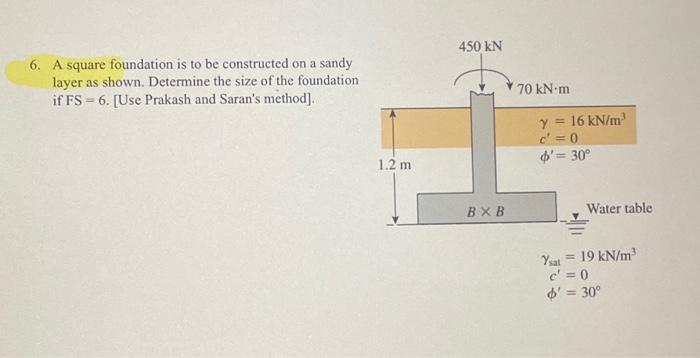 Solved 6. A square foundation is to be constructed on a | Chegg.com