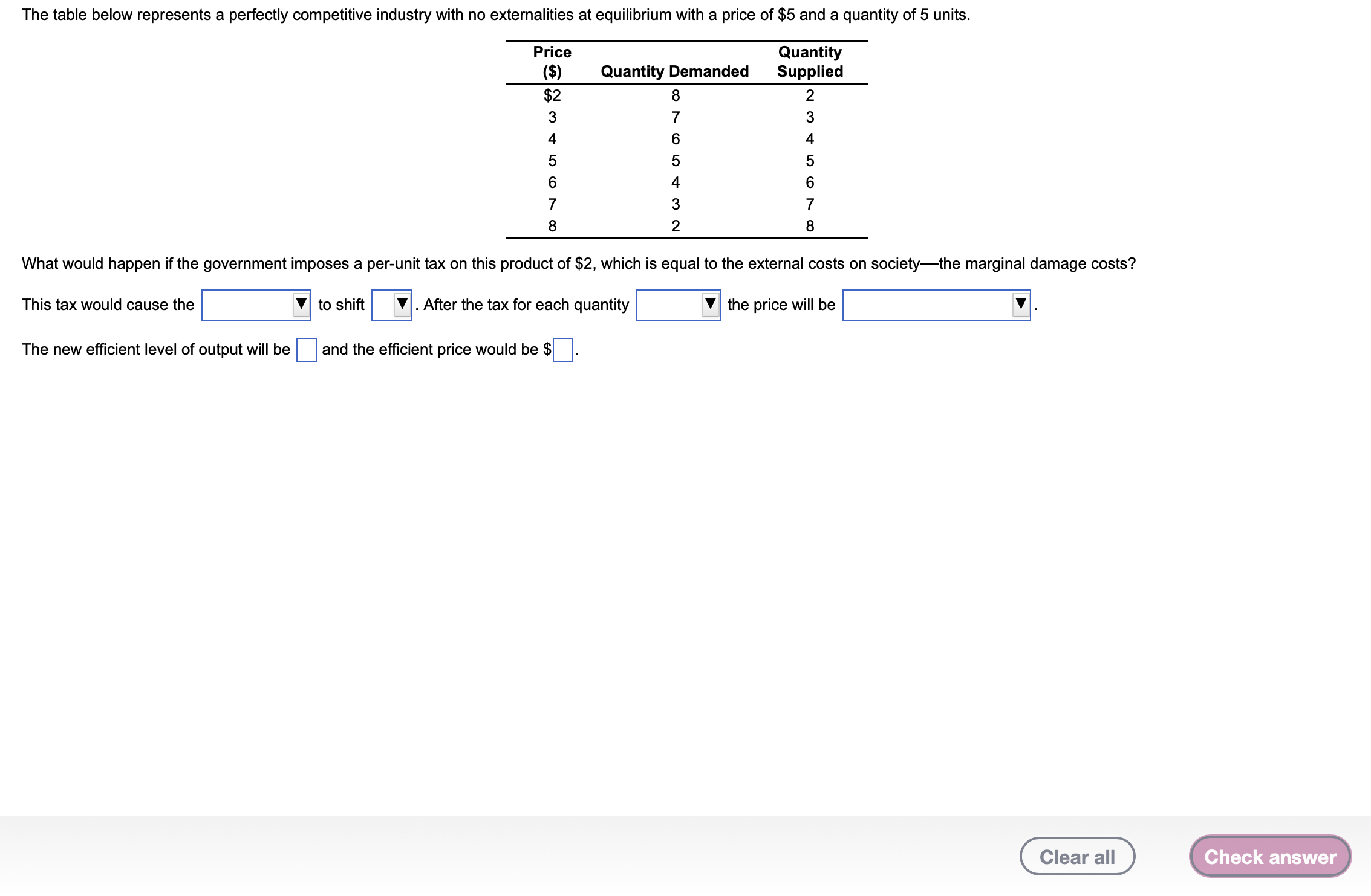 Solved The table below represents a perfectly competitive | Chegg.com