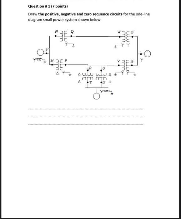 Solved Question \# 1 (7 points) Draw the positive, negative | Chegg.com
