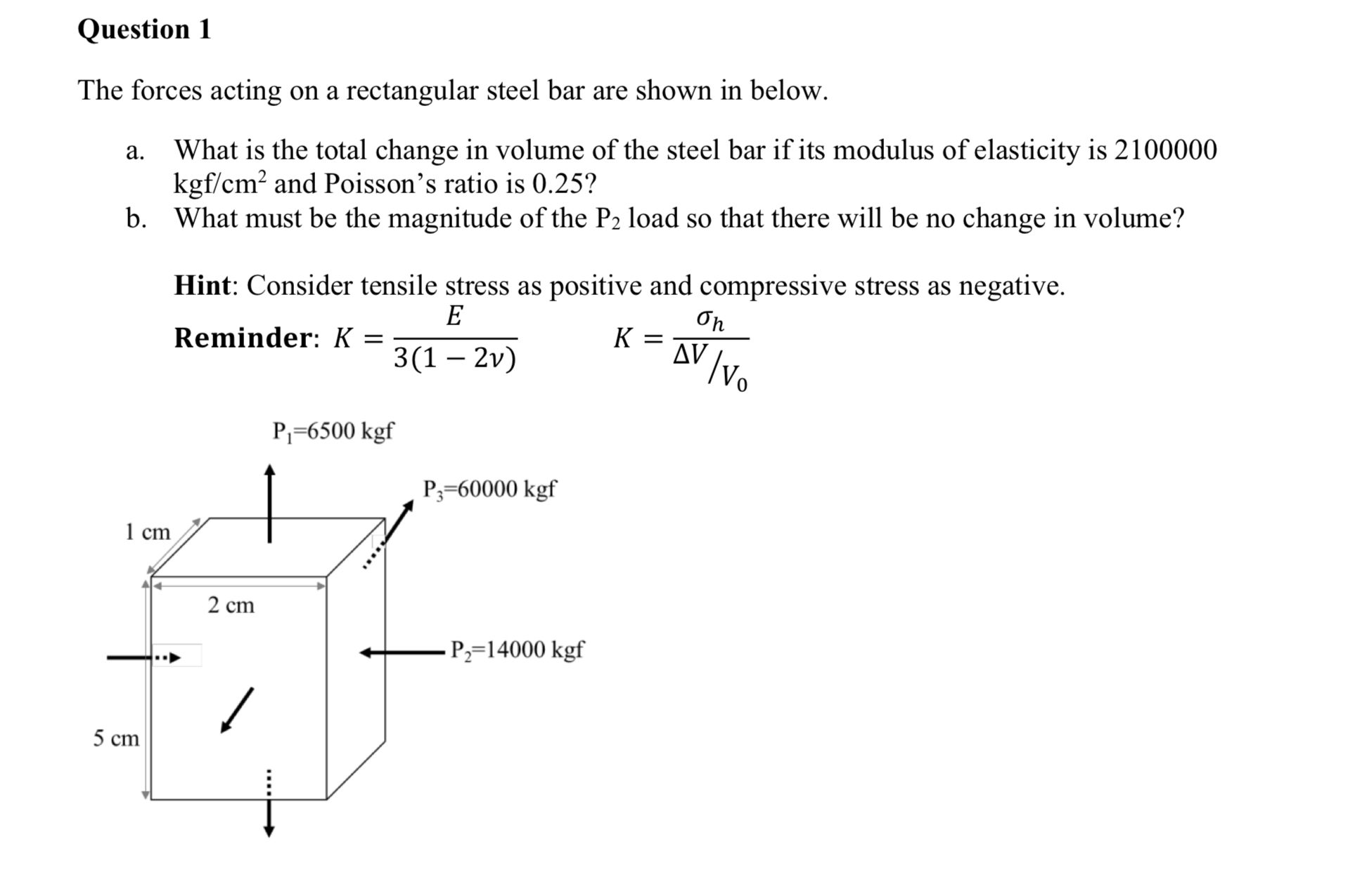 Solved Question 1The forces acting on a rectangular steel | Chegg.com