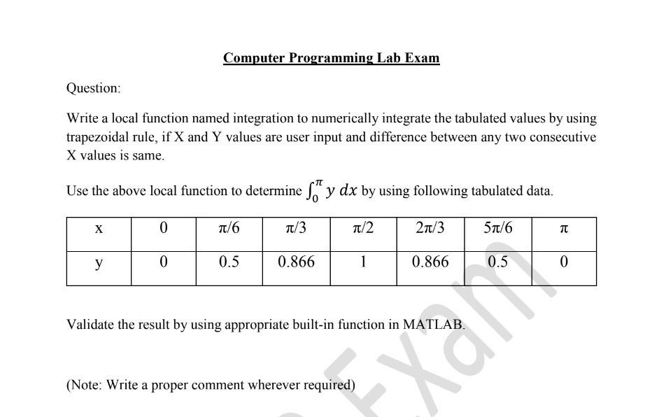 Solved Question: Write a local function named integration to | Chegg.com