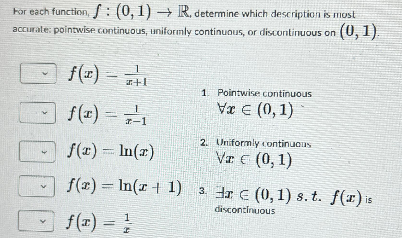 Solved For each function, f:(0,1)→R, ﻿determine which | Chegg.com