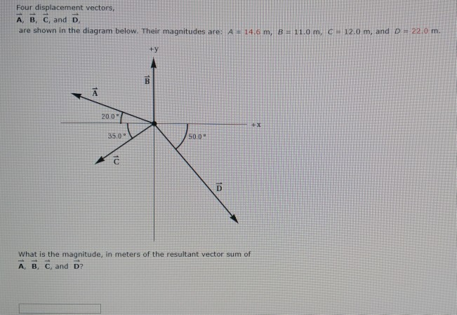 Solved Four displacement vectors, A, B, C, and D are shown | Chegg.com