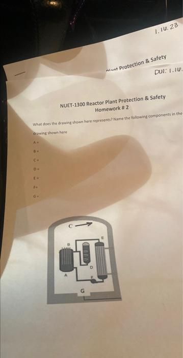 Solved What does the drawing shown here regeesents? Name the | Chegg.com