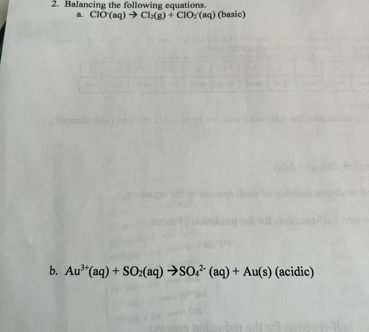 Balancing the following | Chegg.com