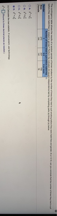 Solved The contingency table shows the results of a random | Chegg.com