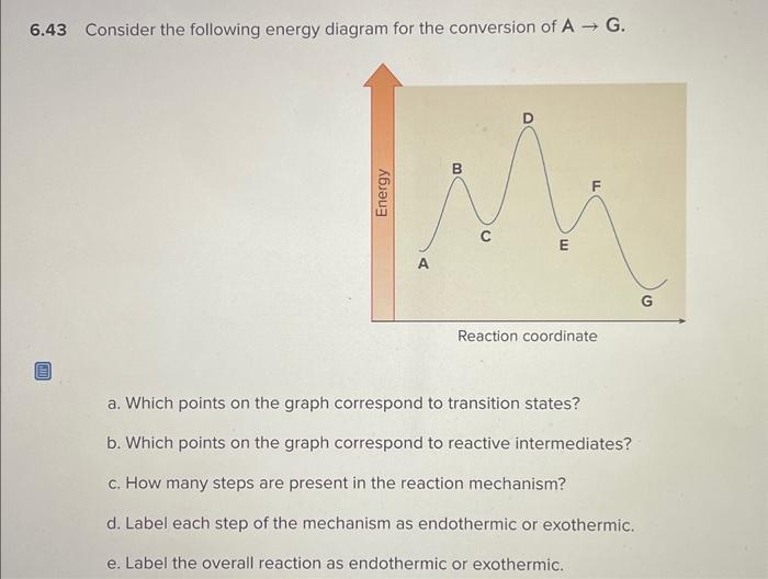Solved 6.43 Consider the following energy diagram for the | Chegg.com