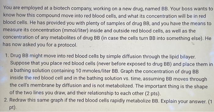 Solved You are employed at a biotech company, working on a | Chegg.com