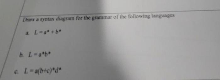 Solved Draw a syntax diagram for the grammar of the | Chegg.com