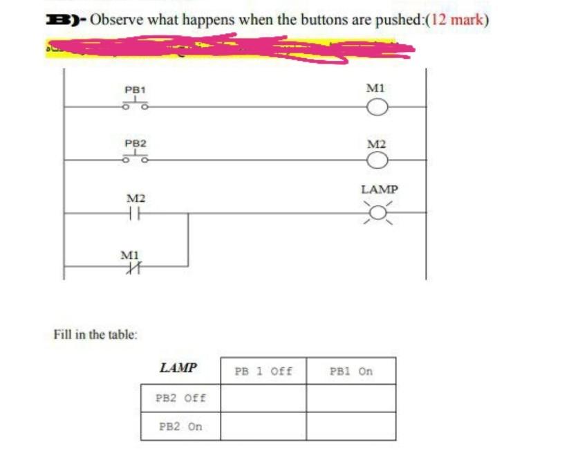 Solved B)-Observe what happens when the buttons are pushed: | Chegg.com