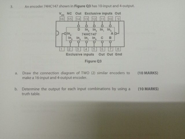 Solved 3. An encoder 74HC147 shown in Figure Q3 has 10-input | Chegg.com