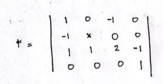 Solved find the determinant of this matrix using 1) | Chegg.com