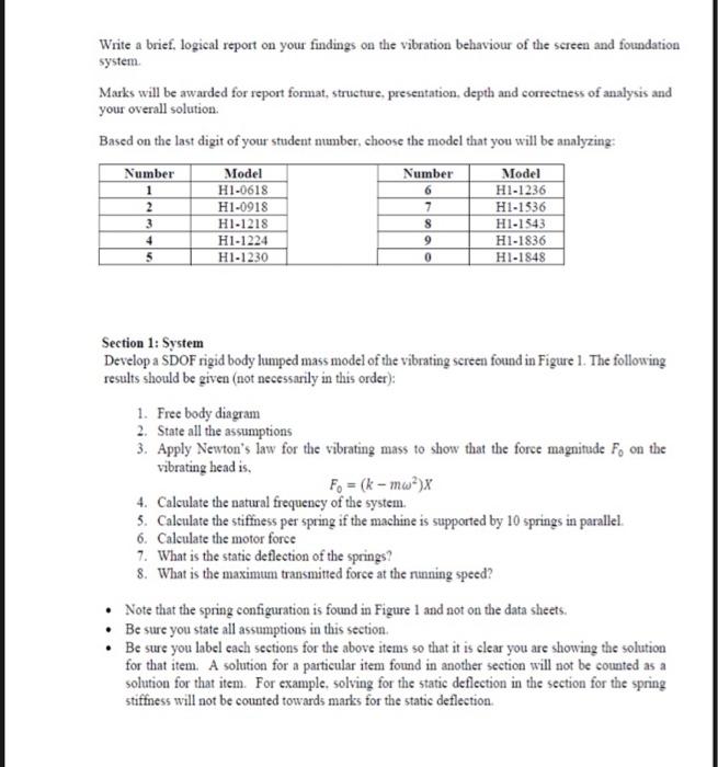 Solved Write a brief, logical report on your findings on | Chegg.com