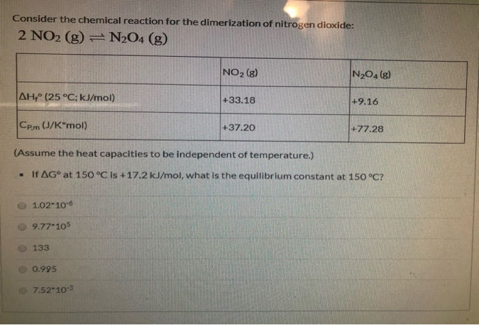 Solved Consider the chemical reaction for the dimerization | Chegg.com