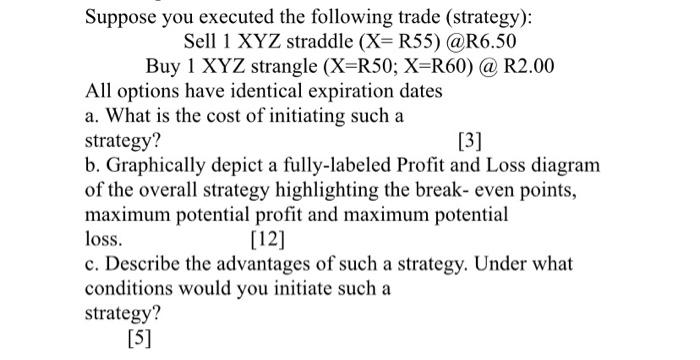 Solved Suppose you executed the following trade (strategy): | Chegg.com